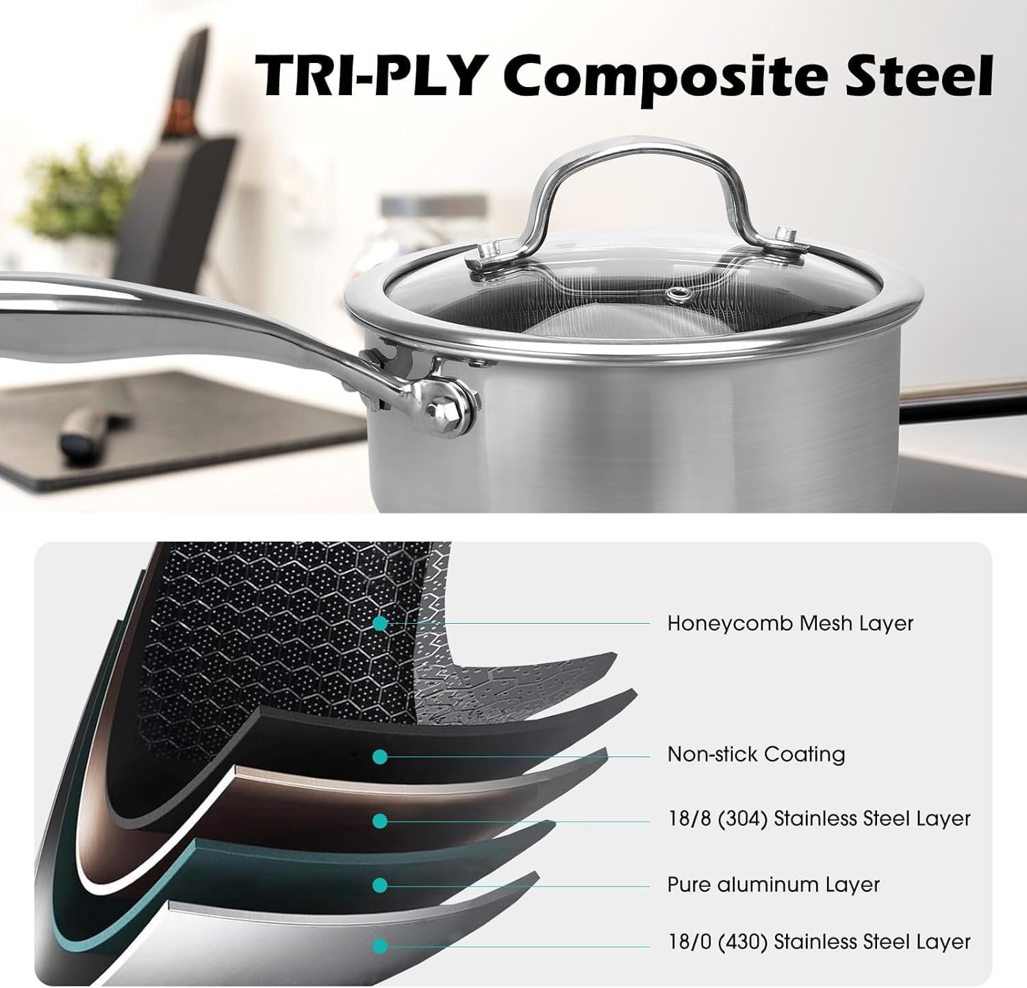 CBYJK 1QT Stainless Steel Saucepan with Lid – Honeycomb Non-Stick, Eco ...